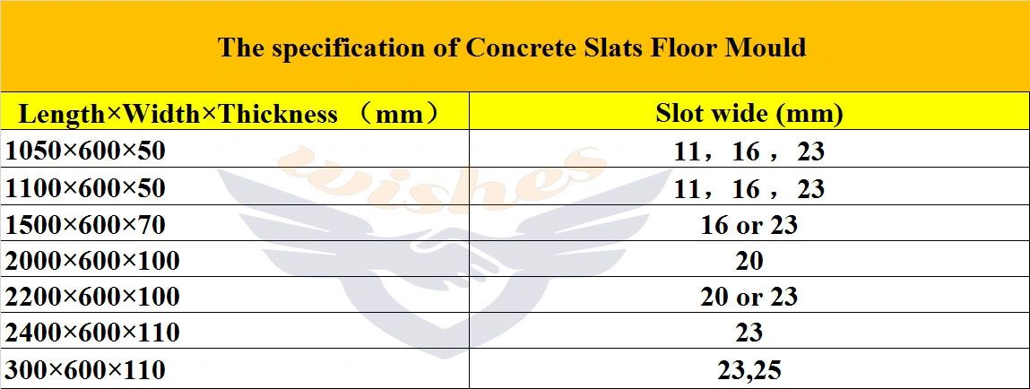 Concrete Slats Floor Plastic Mould|Henan Wishes|Livestock Farm ...
