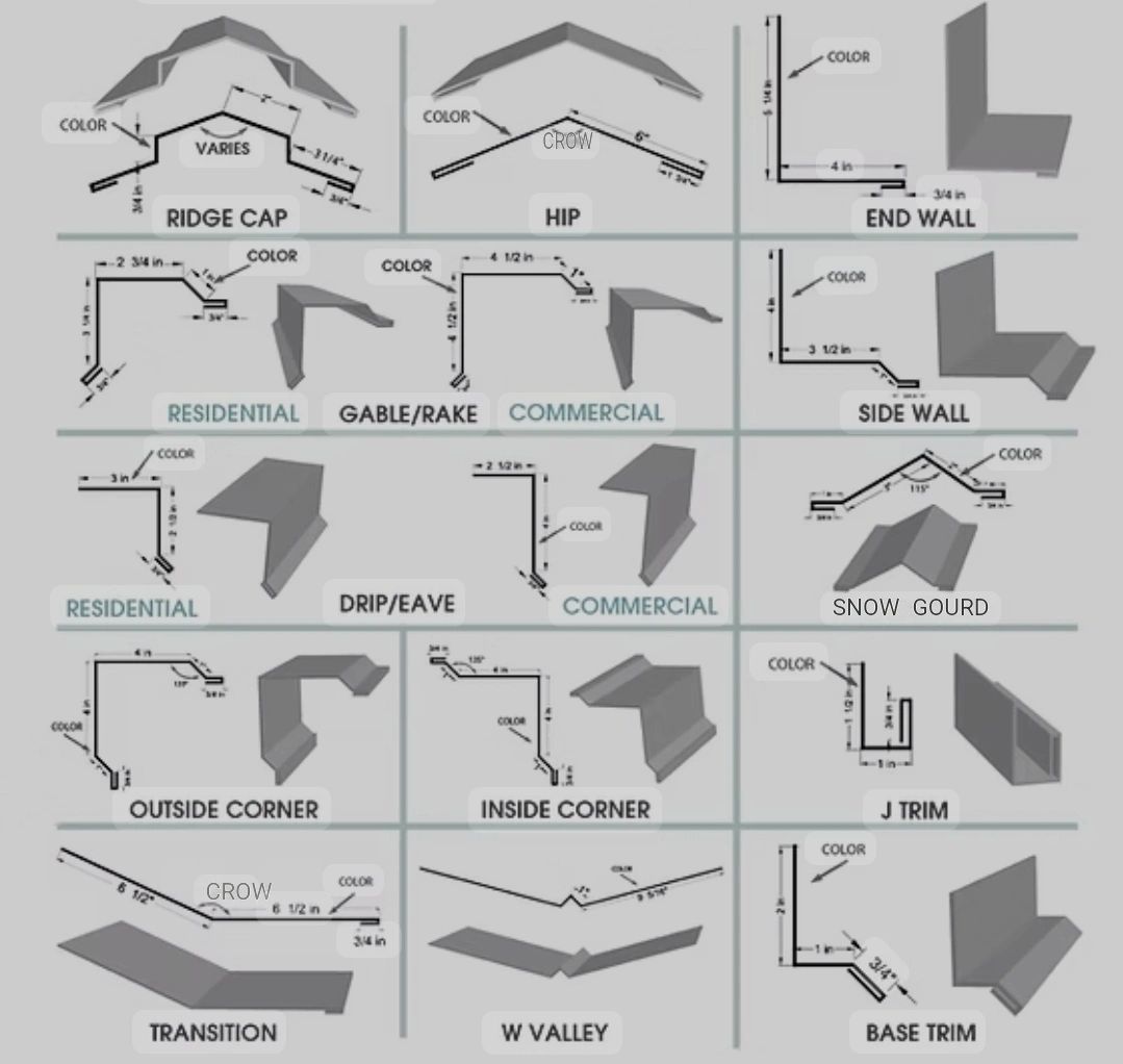 Amfab Metals