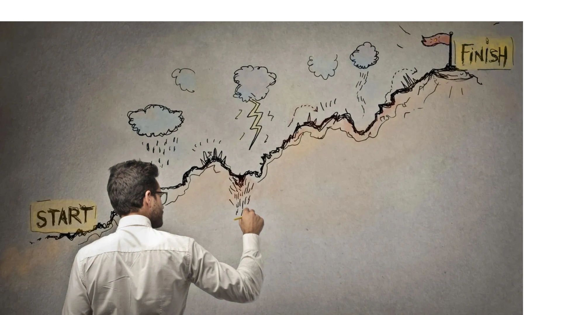 Re-Formed Management Group