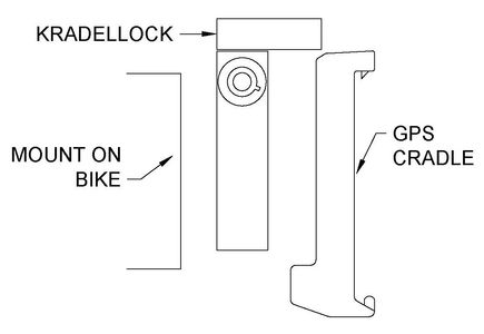 Robert Becker Design dba Kradellock