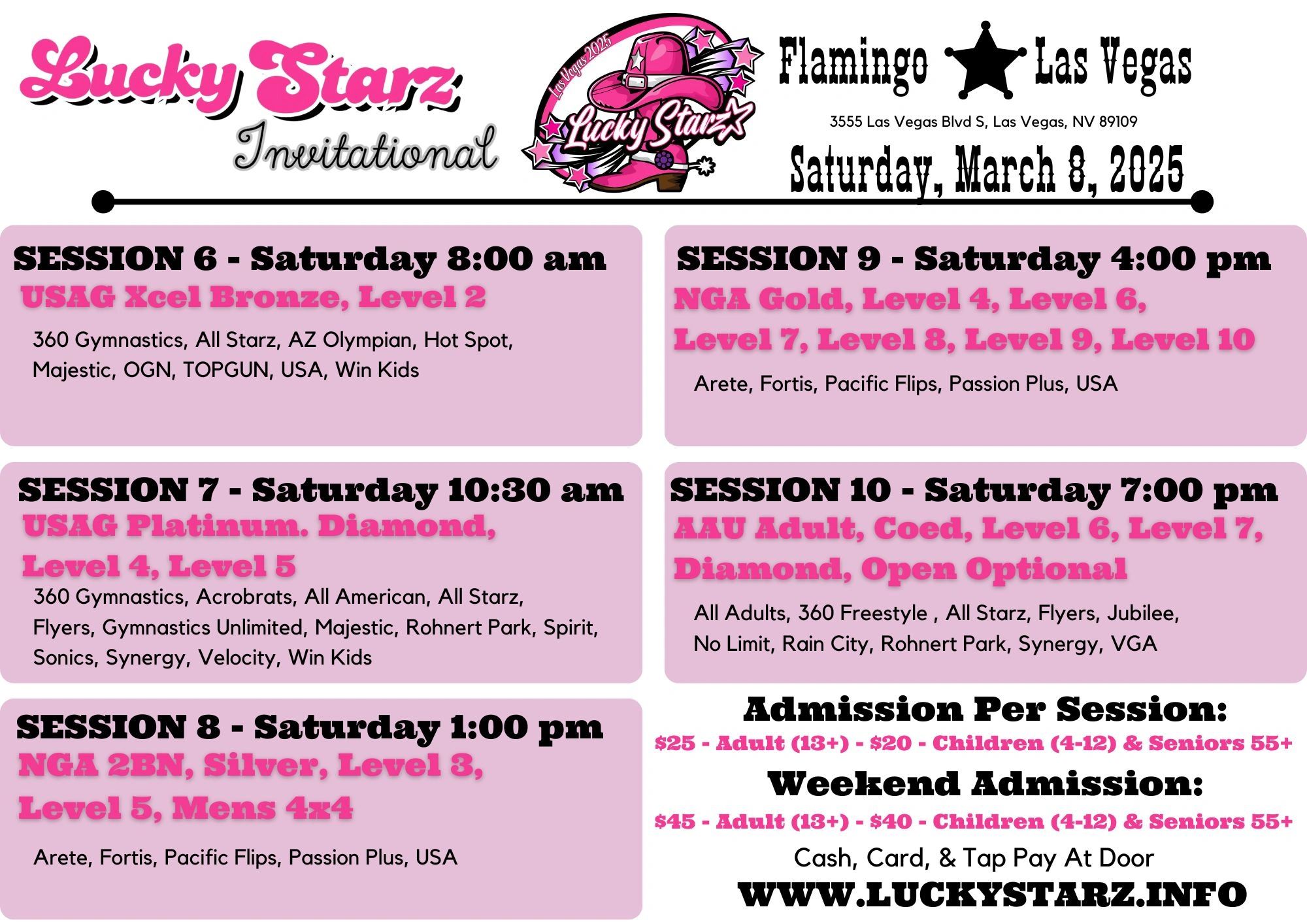 Lucky Starz Invitational - Lucky Starz, Gymnastics, Competition