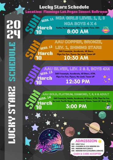 Lucky Starz Invitational - Lucky Starz, Gymnastics, Competition