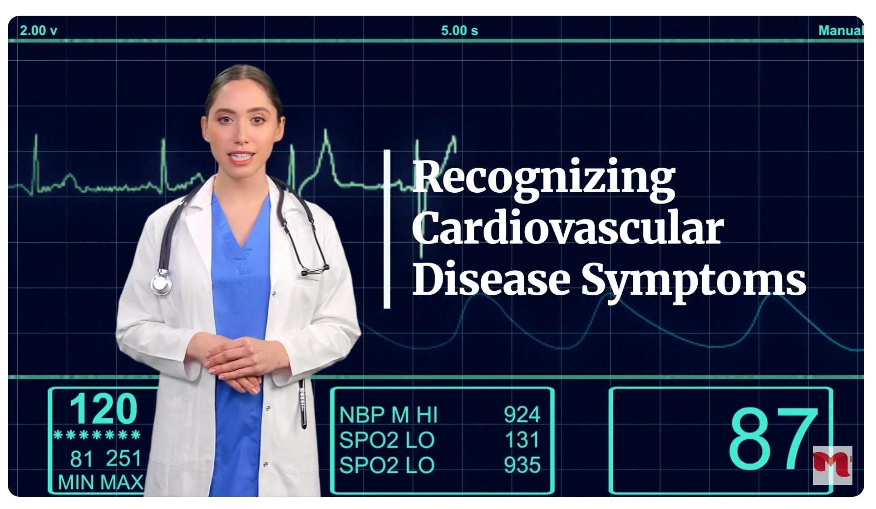Recognizing Cardiovascular Disease Symptoms