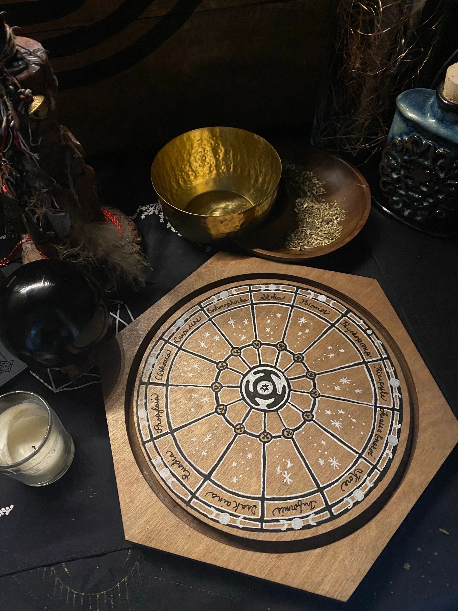 Connecting to Hekate's Wheel - Meaning, Talisman, and Resources