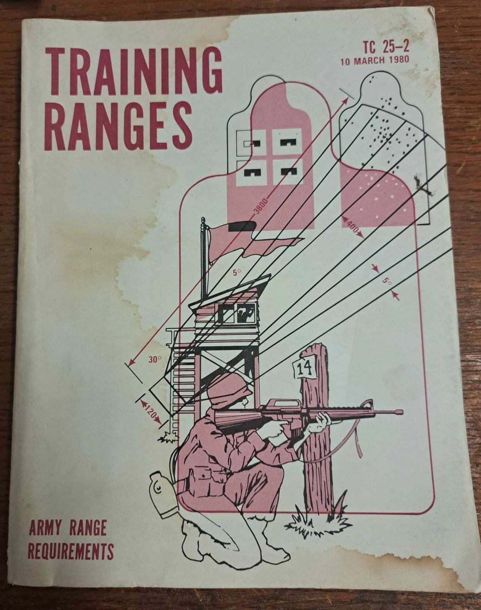 US Army-Training Ranges/Army Range requirements