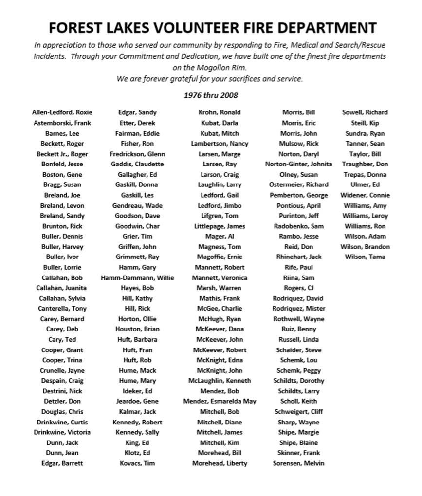 In Appreciation of Our Volunteers