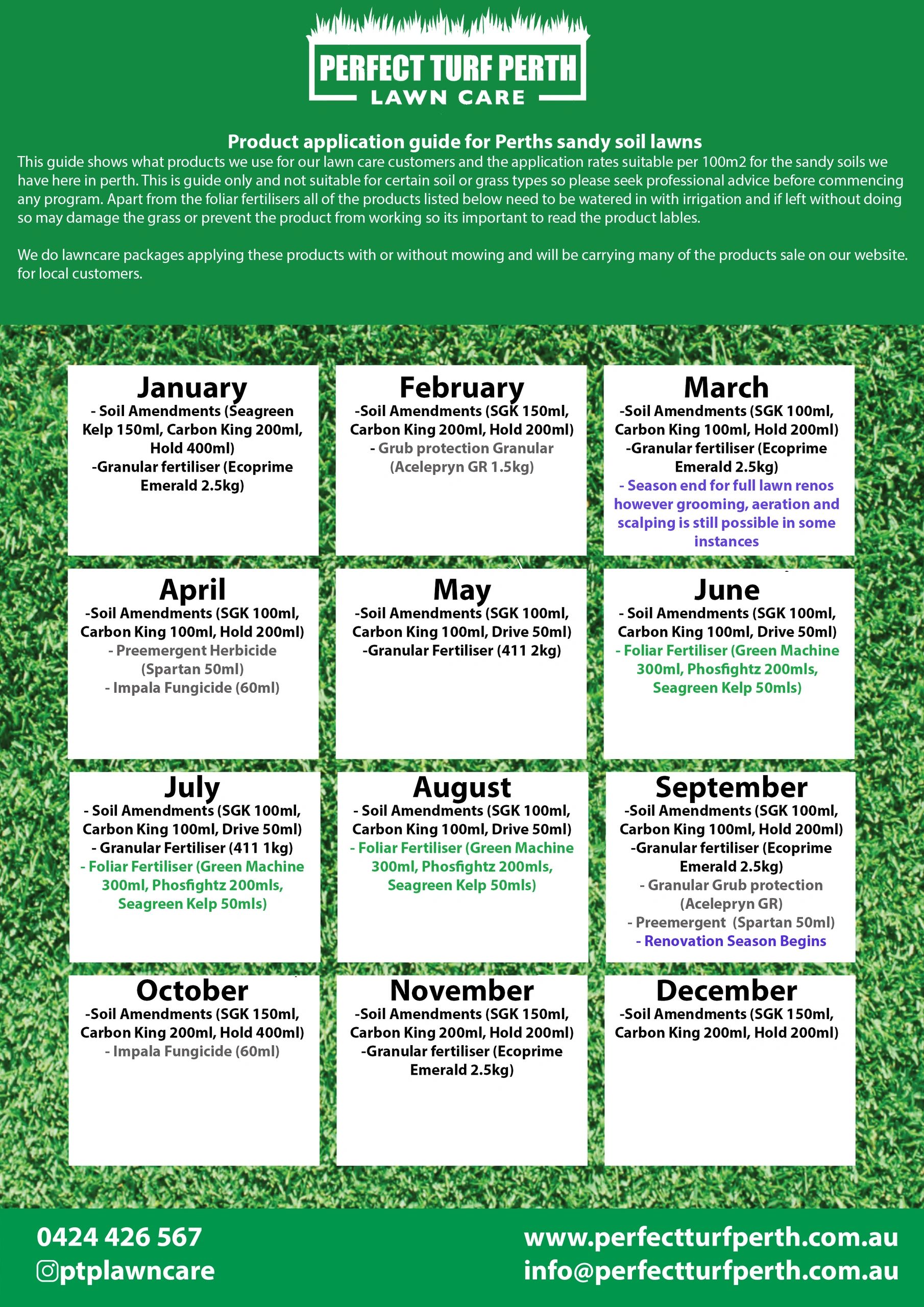 Product Application Calendar for Perth Lawns