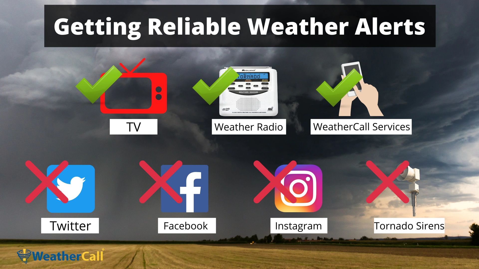 Severe Weather: Preparing Before Storms Arrive