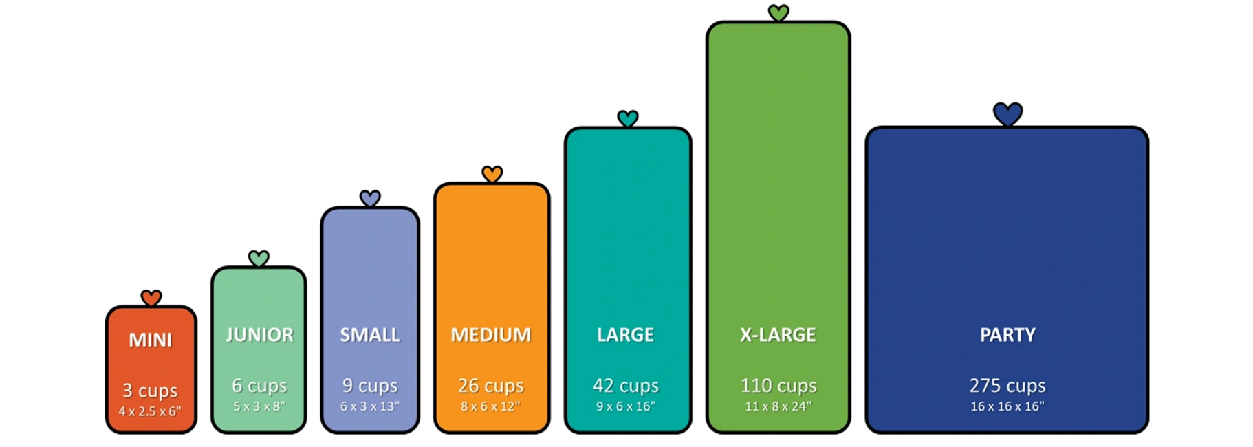 Sizes | Avery's Savory Popcorn