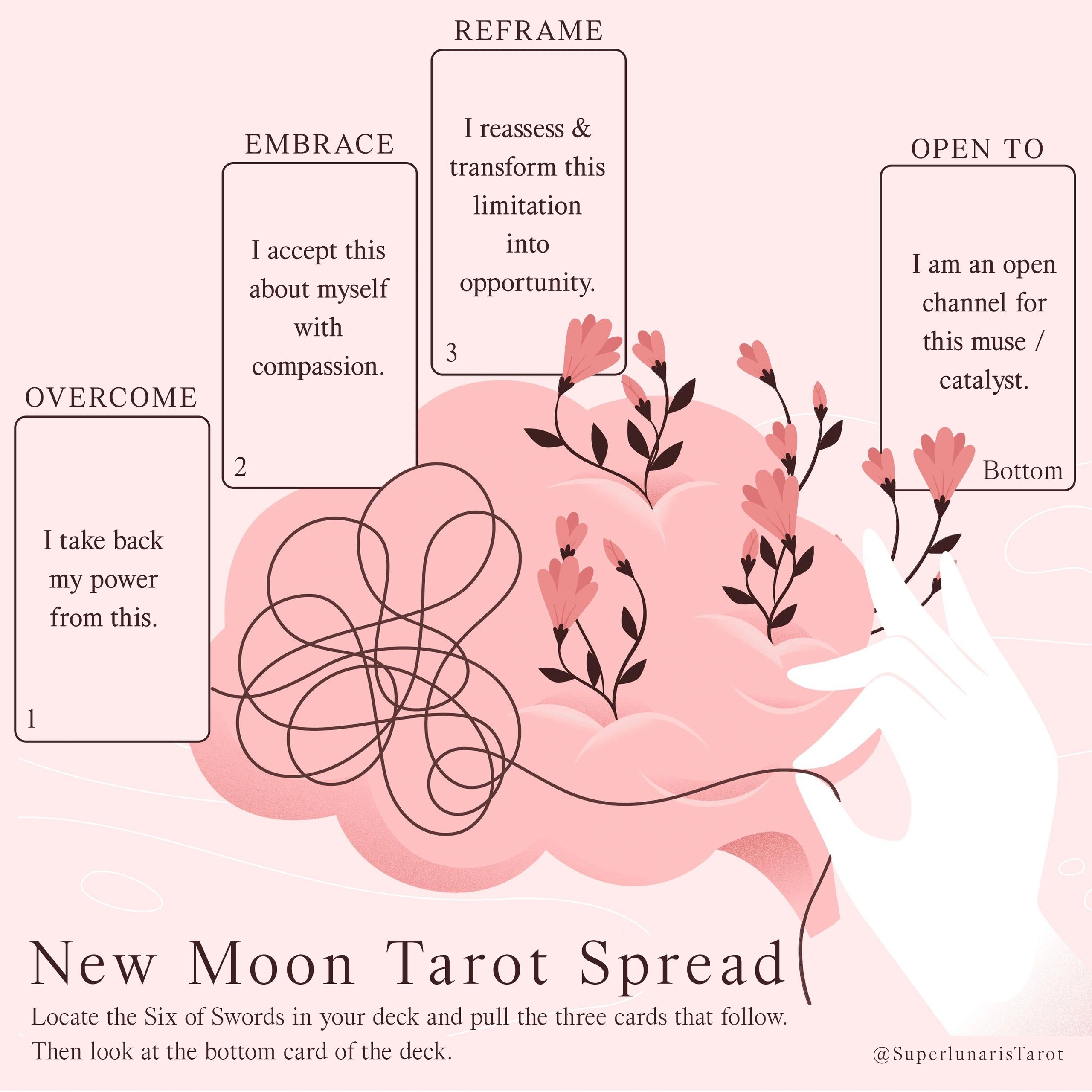 New Moon Tarot Spread