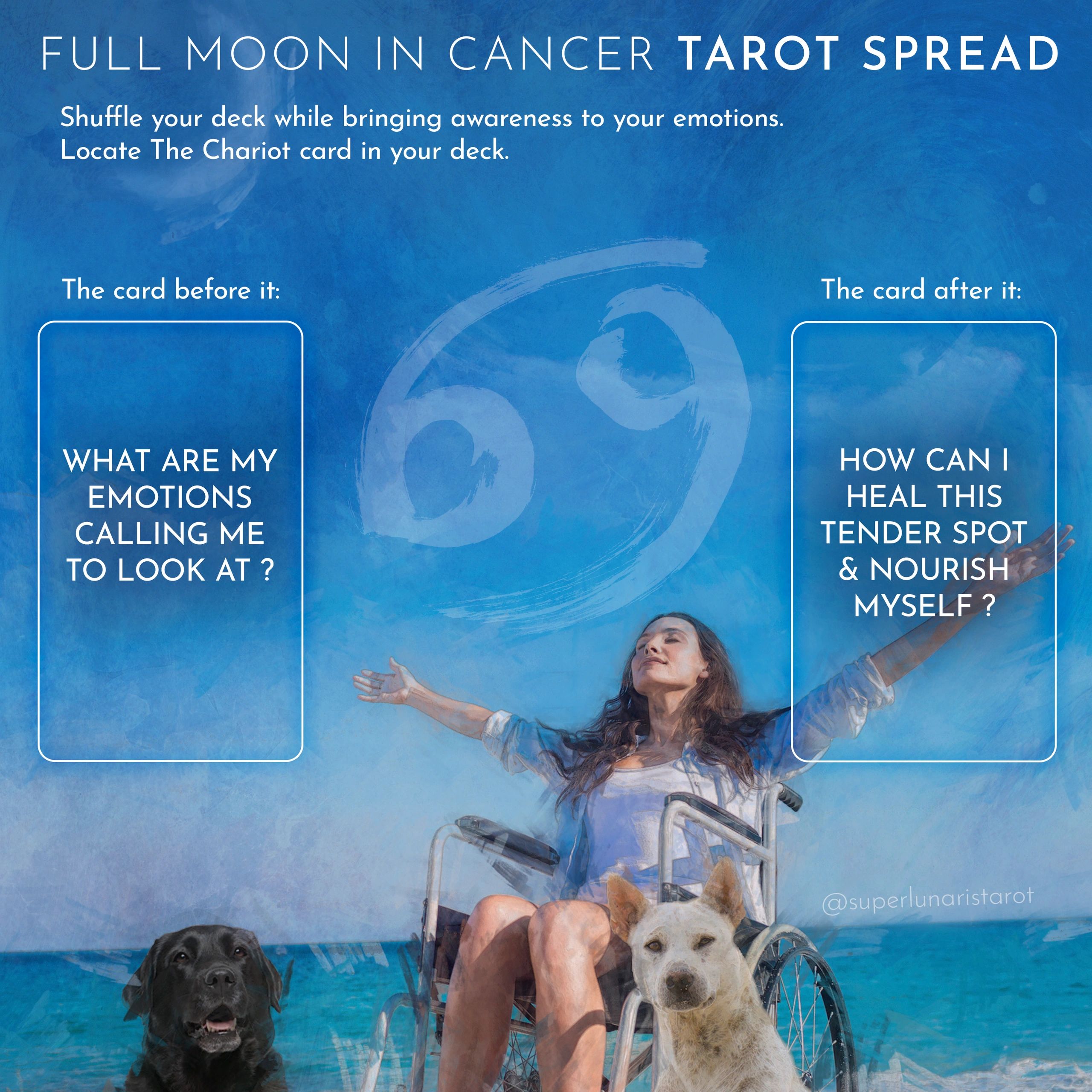 Full Moon in Cancer Tarot Spread