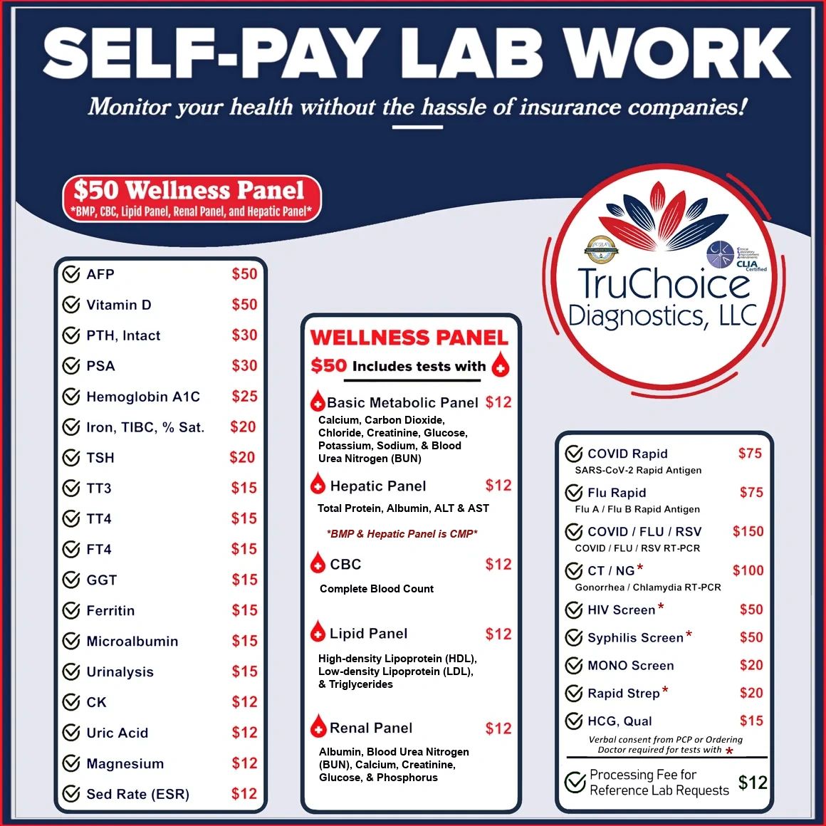 Self-Pay Lab Work