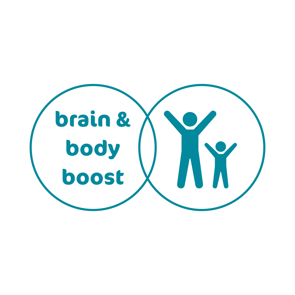 Brain & Body Boost - Primitive Reflexes, Primitive Reflex Therapy ...