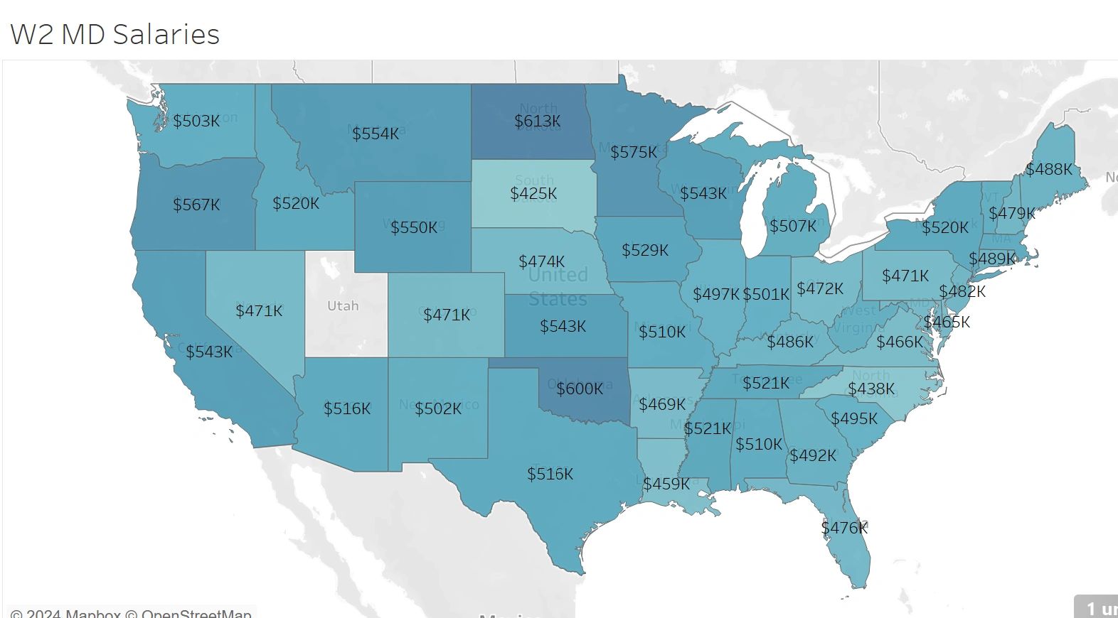 Nation MD salaries October 2024