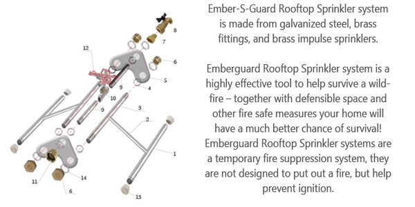 Rooftop Sprinkler System - Rooftop Sprinkler System,wildfire Protection ...