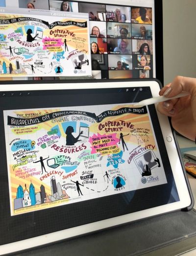 Illustrating Progress Graphic Artist Graphic Recording Illustration