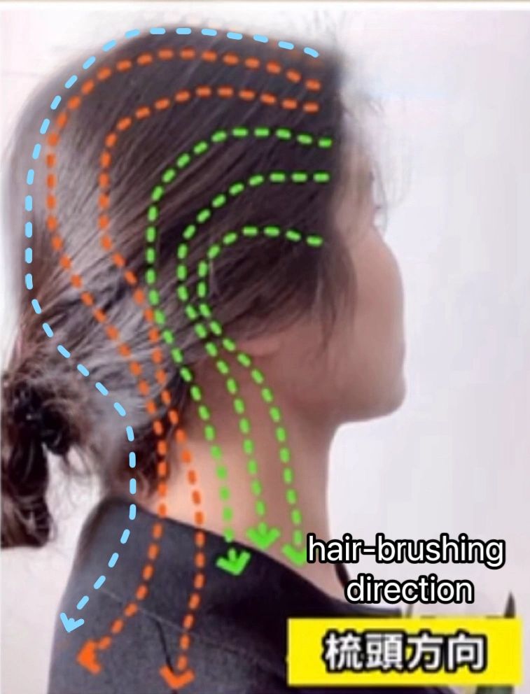 How Combing Therapy Helps Reduce Hair Loss - Chinese Medicine way