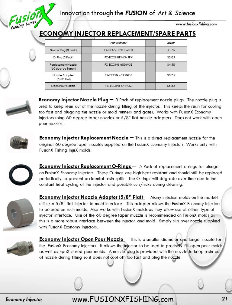 Economy Injector Spare & Replacement Parts