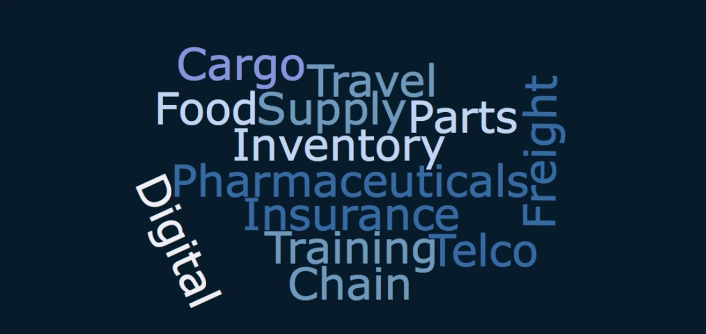 TRANSFORM | IT Capital