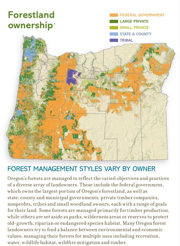 Stop the HCP - Oregon Stronger Together