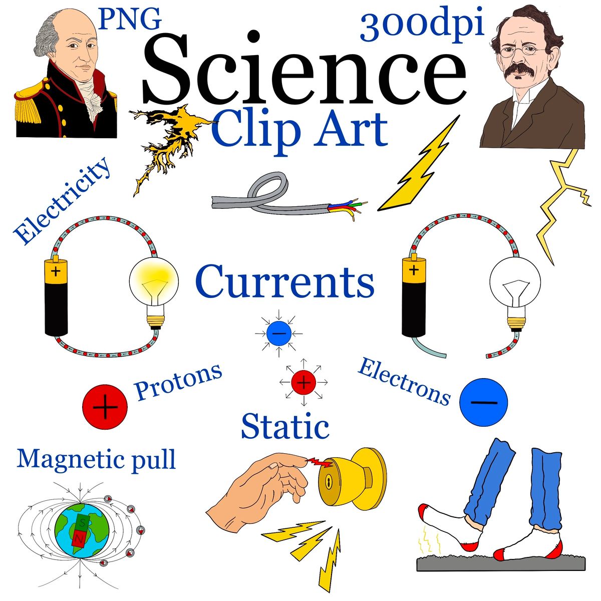 Static electricity, magnetic pull, science clipart, currents, protons ...