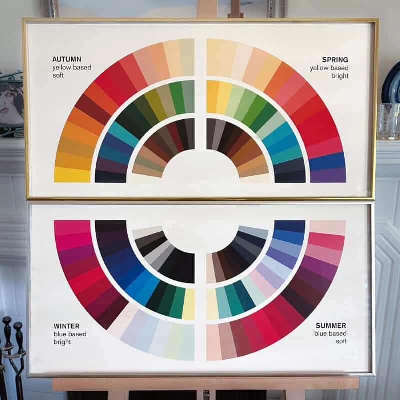 Discover Your True Colors with Blu Med's Personal Color Analysis
