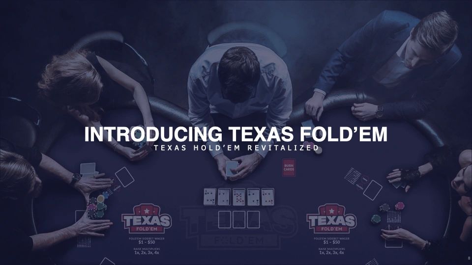 Poker - Texas Fold'em