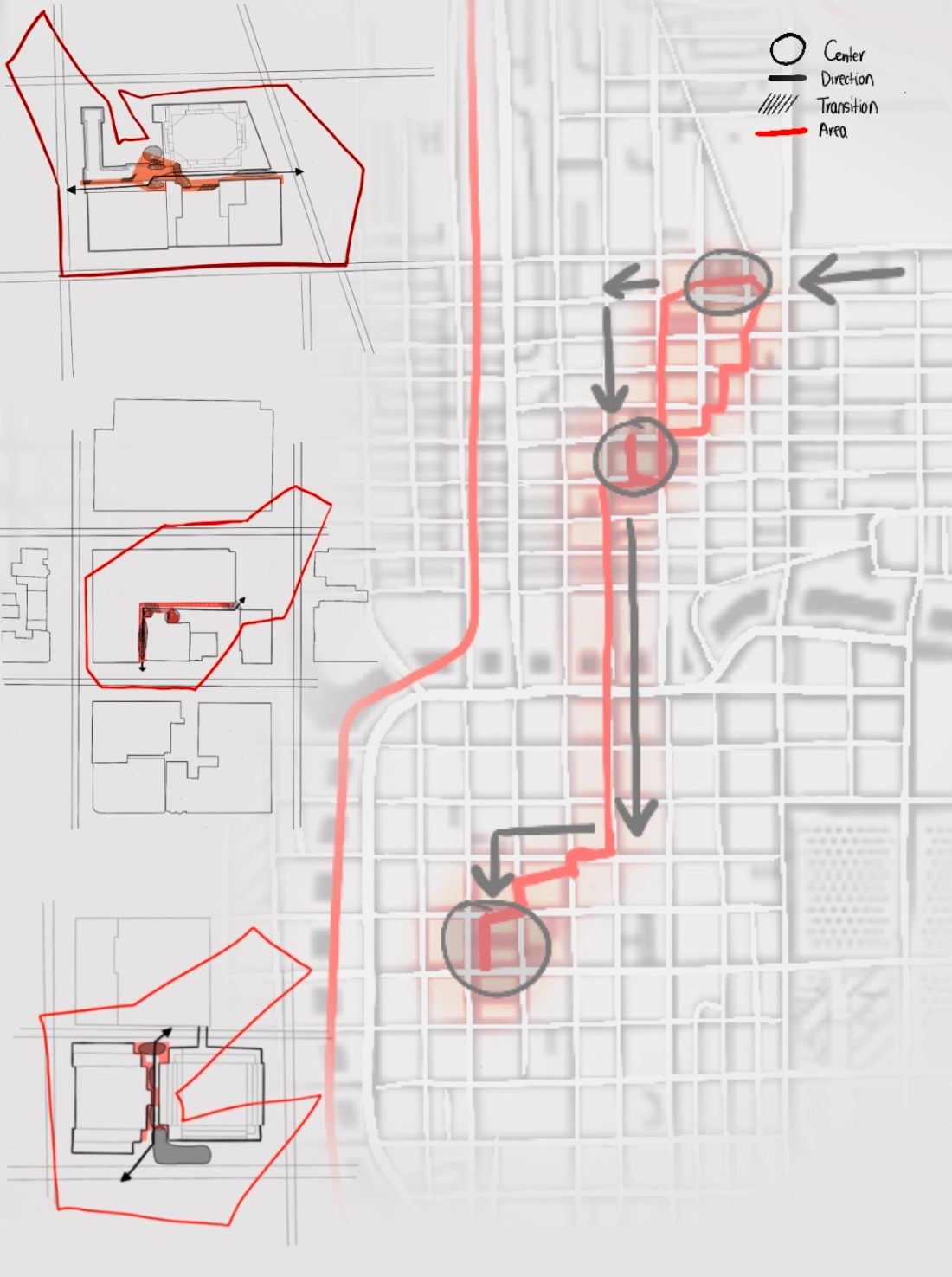 Center, Direction, Transition, Area