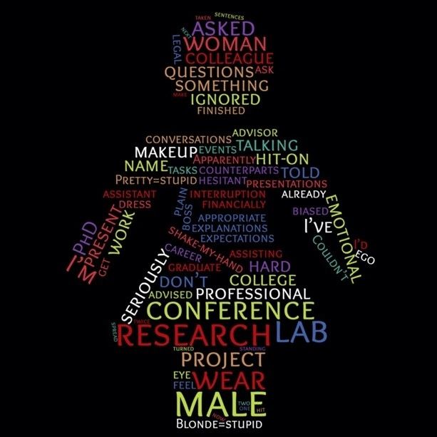 Recognizing the gender gap in STEM careers