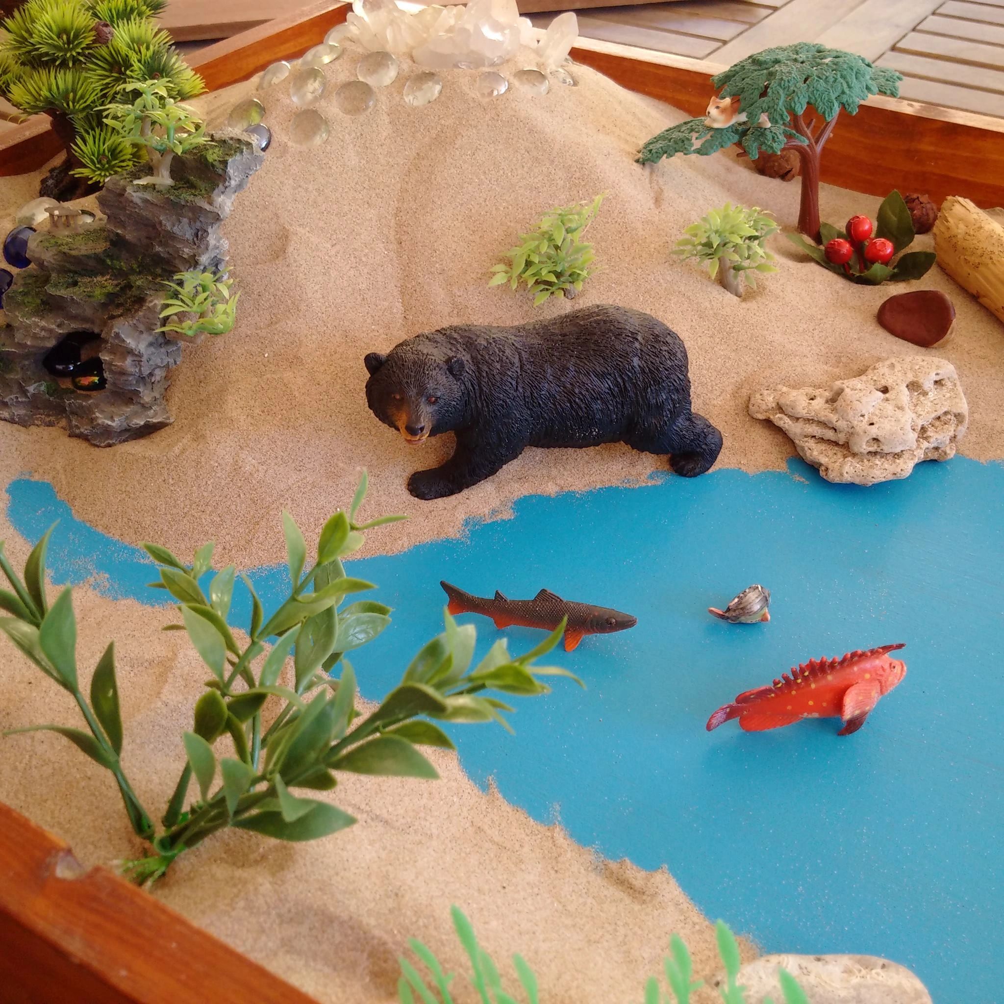 Meet a Sandplay Symbol: BEAR