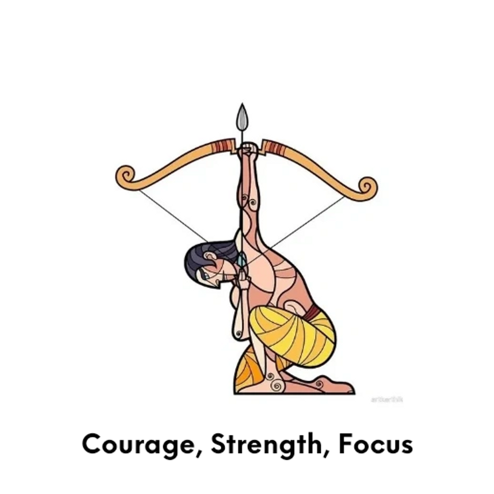 Cynectix Design and Engineering Services