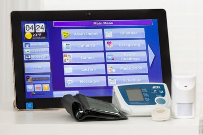 Our Packages | Full Circle TeleCare™