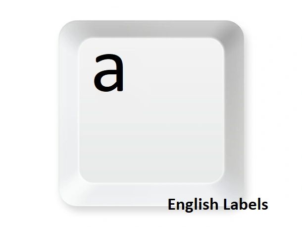 English Keyboard Labels