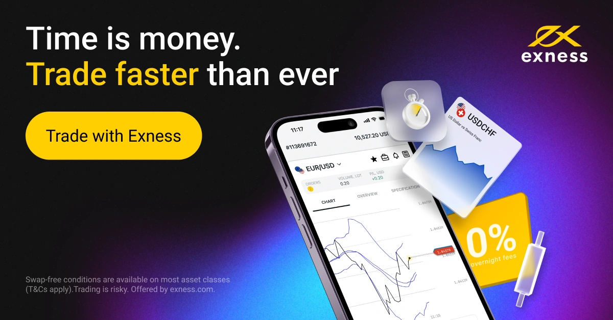 Exness Broker Review: A Guide for South African Traders