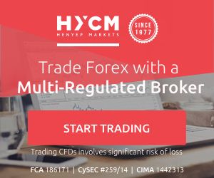 HYCM's Educational Resources: How to Improve Your Trading Skills