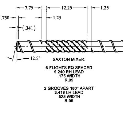 Tradition of Excellence | WINDSOR FEEDSCREWS INC.