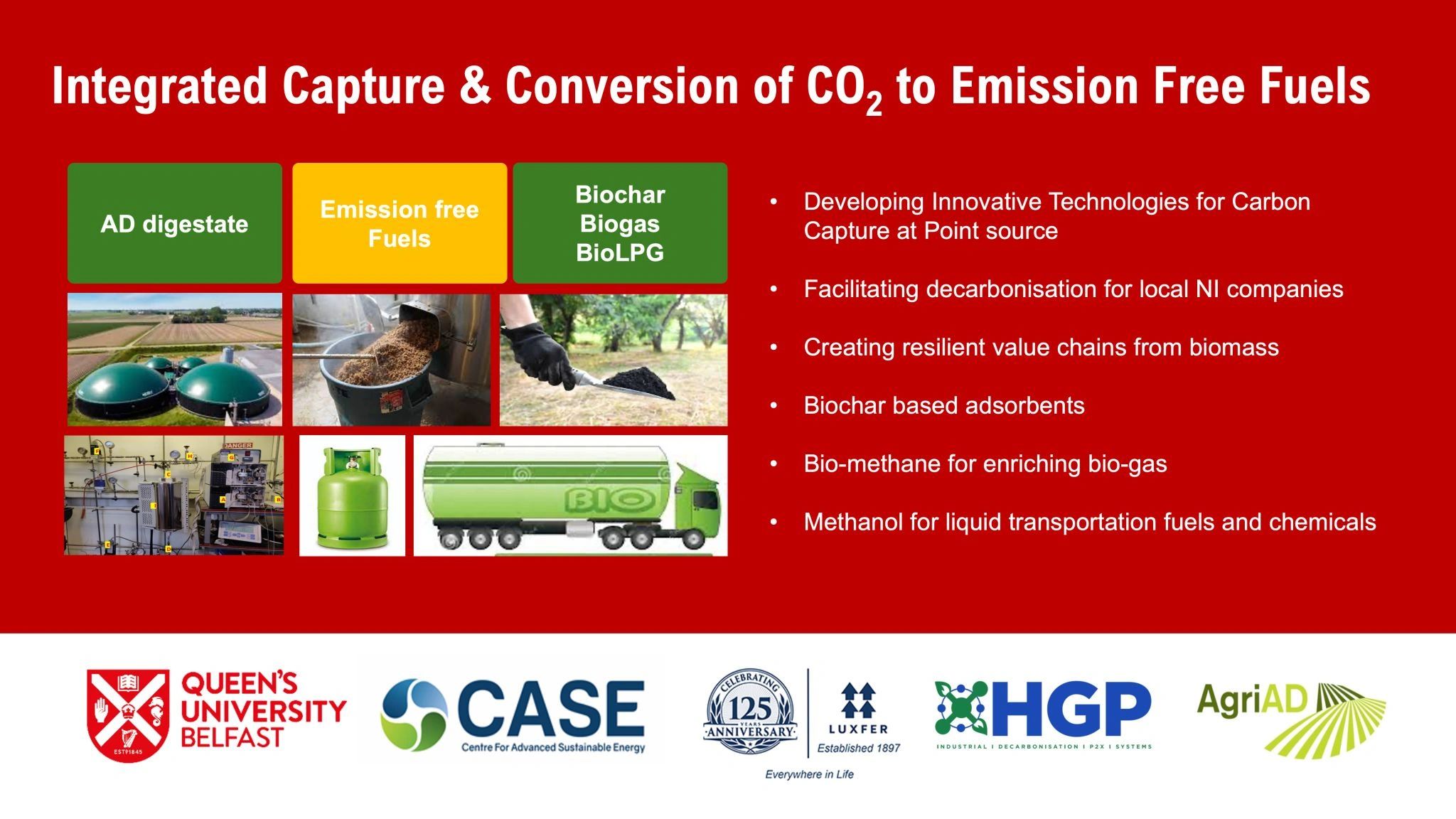 Closing the Carbon Loop