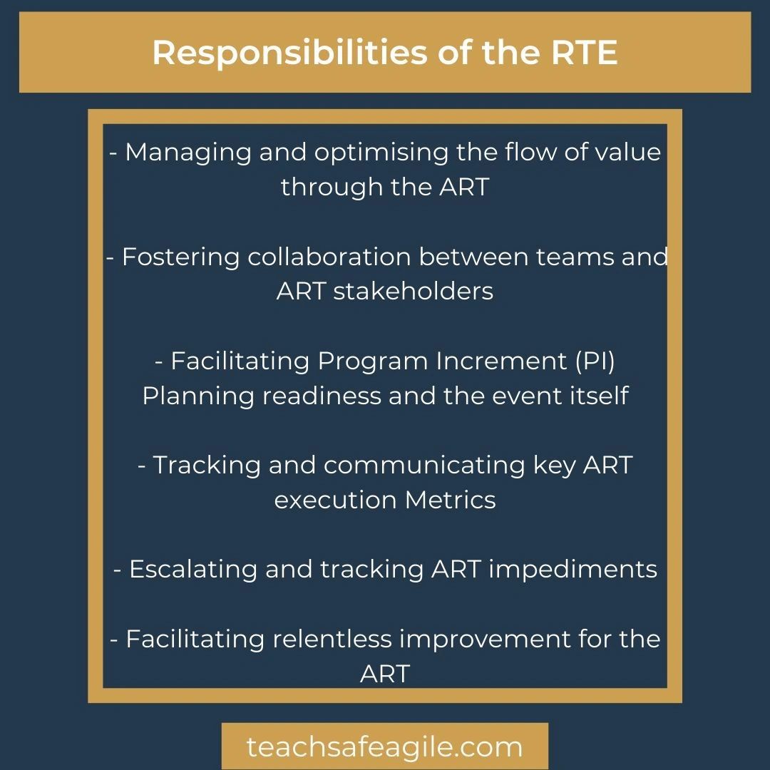 RTE Responsibilities