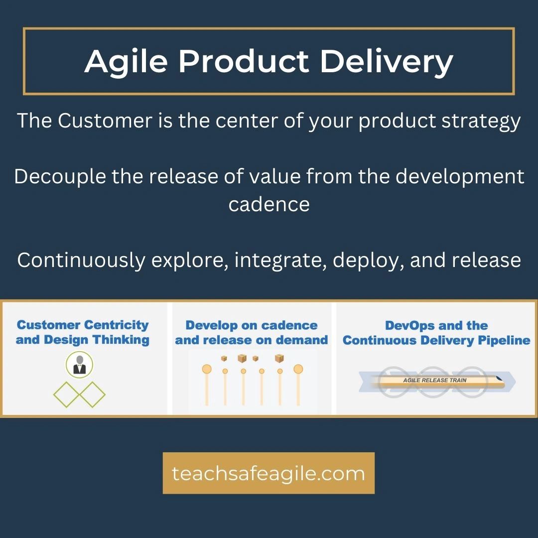 AGILE PRODUCT DELIVERY