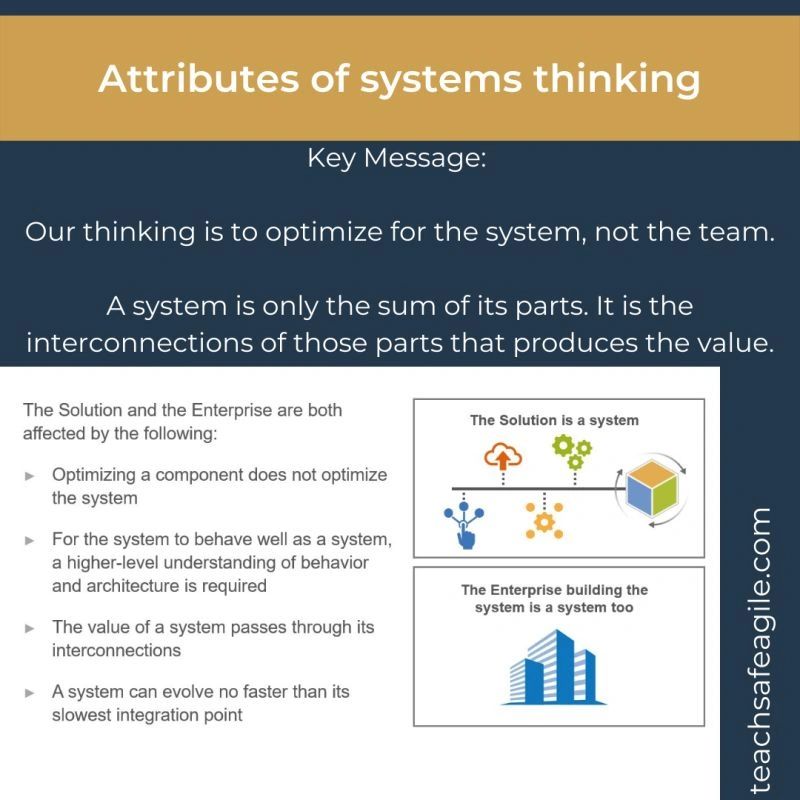 Attributes of System Thinking