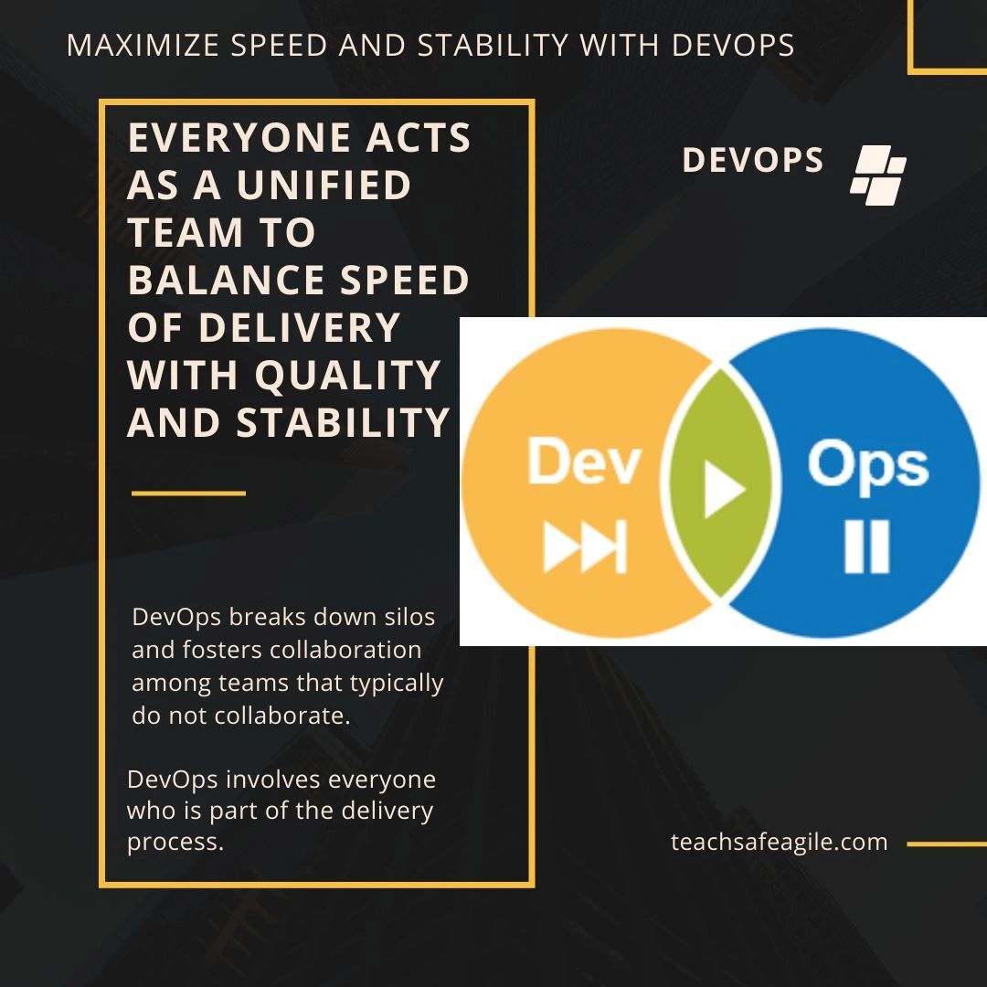 Maximize speed and stability of delivery with DevOps