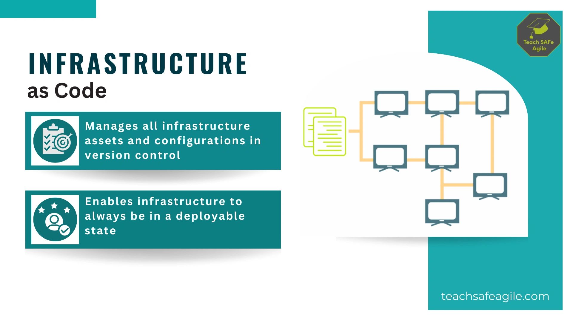 Infrastructure as Code: A Pillar of Modern Agile Methodology