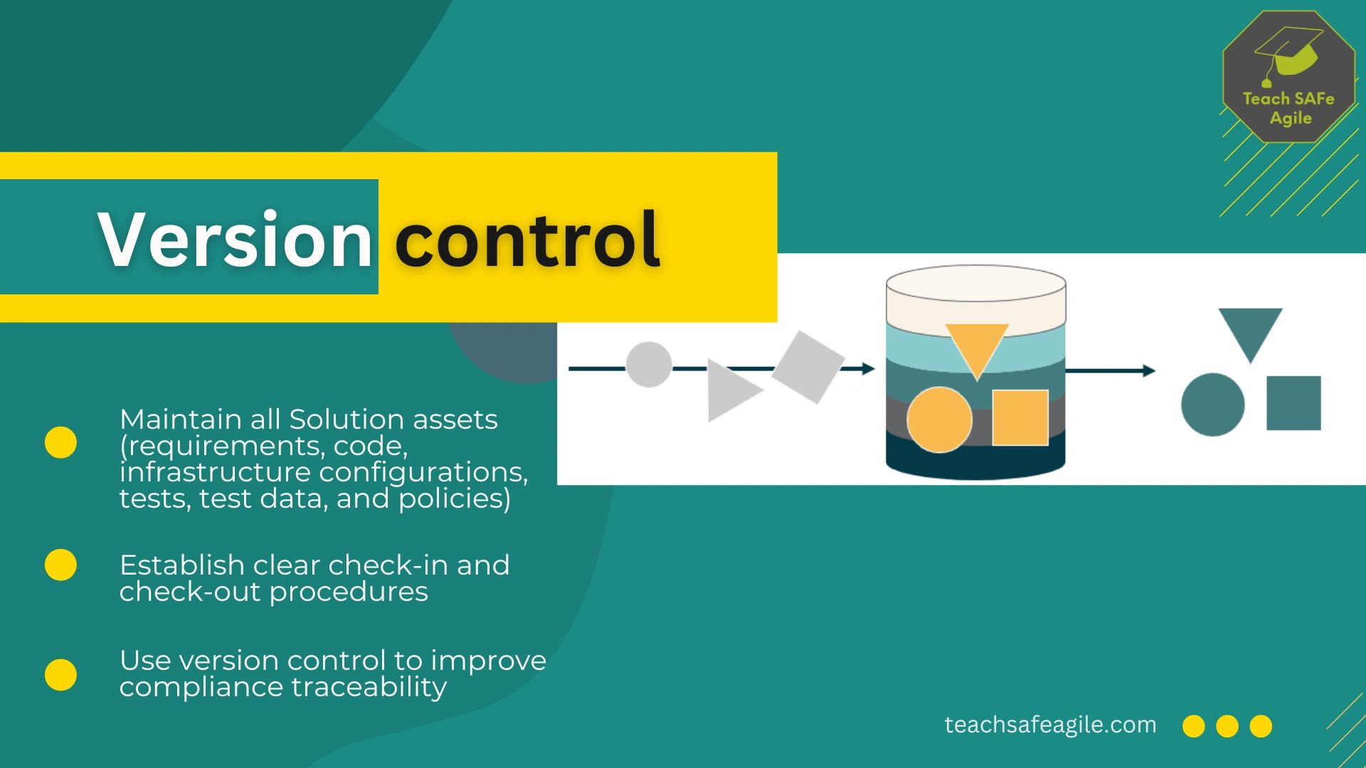Securing Progress with Version Control in Agile Environments
