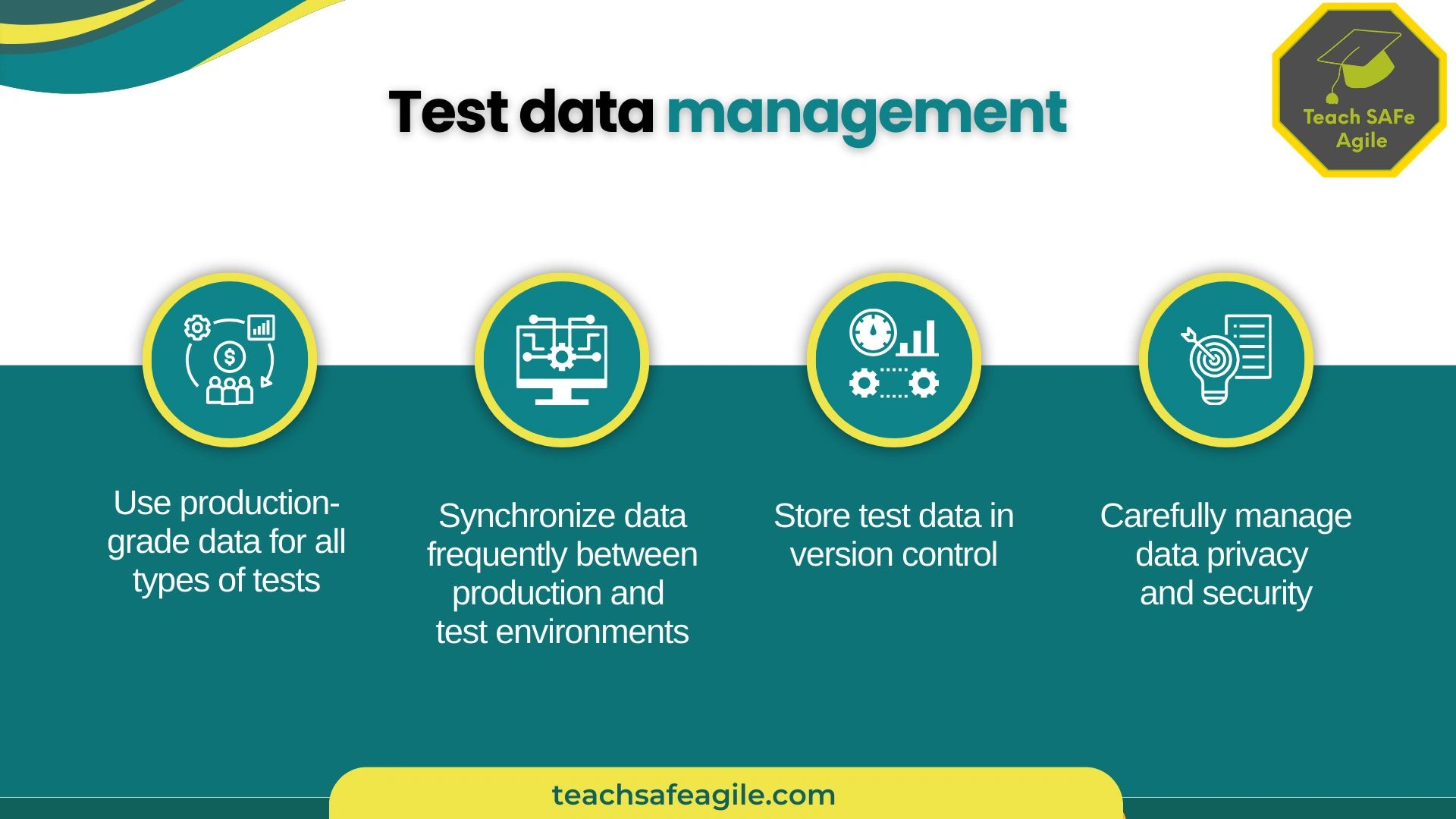 Maximizing Agile Performance with Strategic Test Data Management