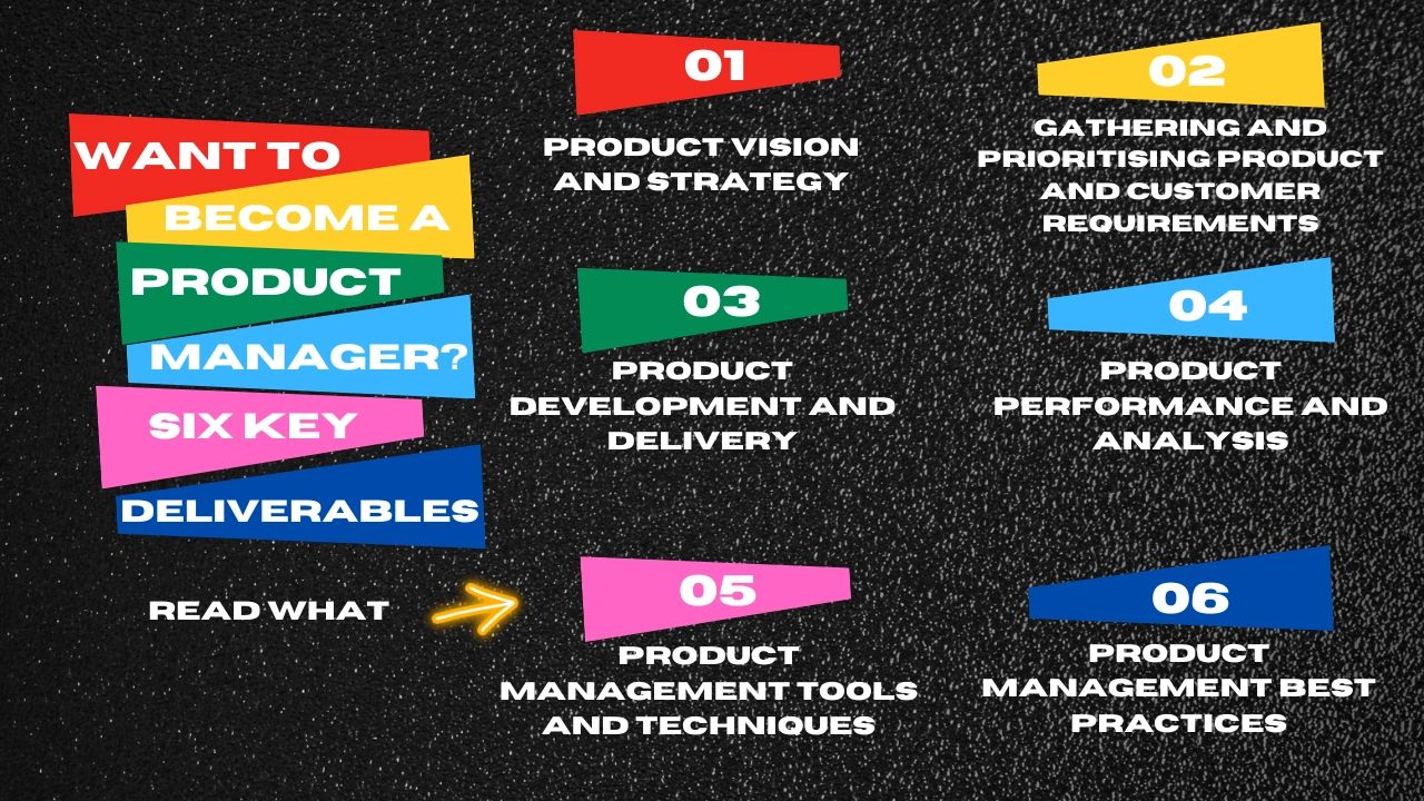 6 Steps to help become a successful product manager