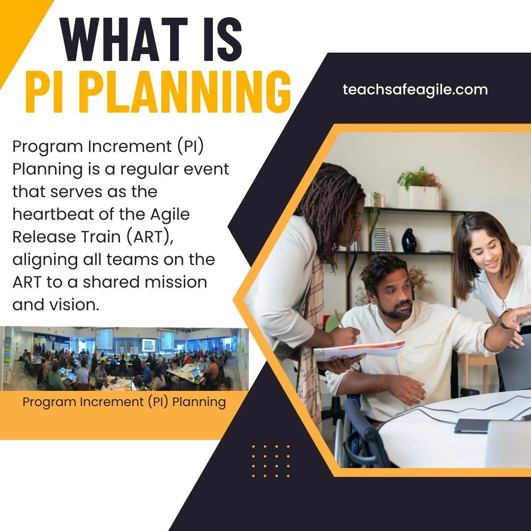 What is PI Planning