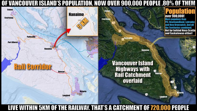 VANCOUVER ISLAND RAIL