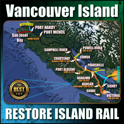 VANCOUVER ISLAND RAIL