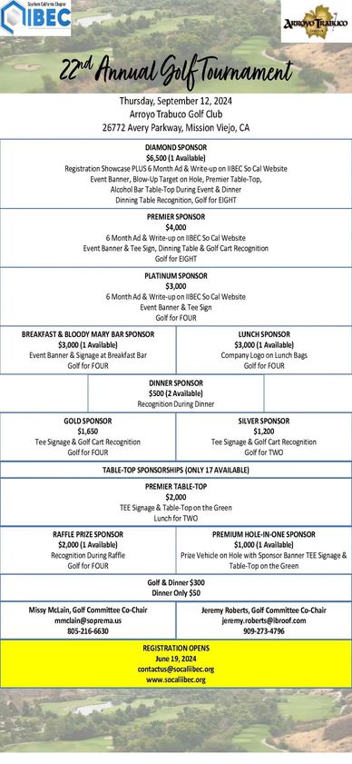 IIBEC So Cal Chapter