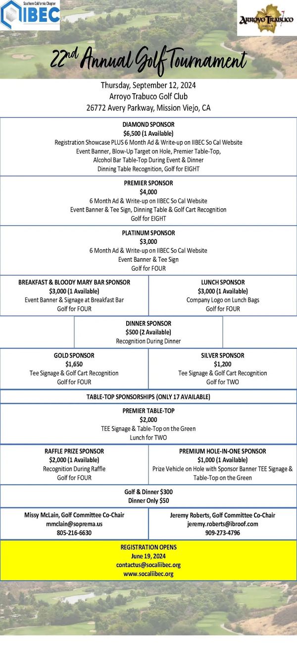 IIBEC So Cal Chapter